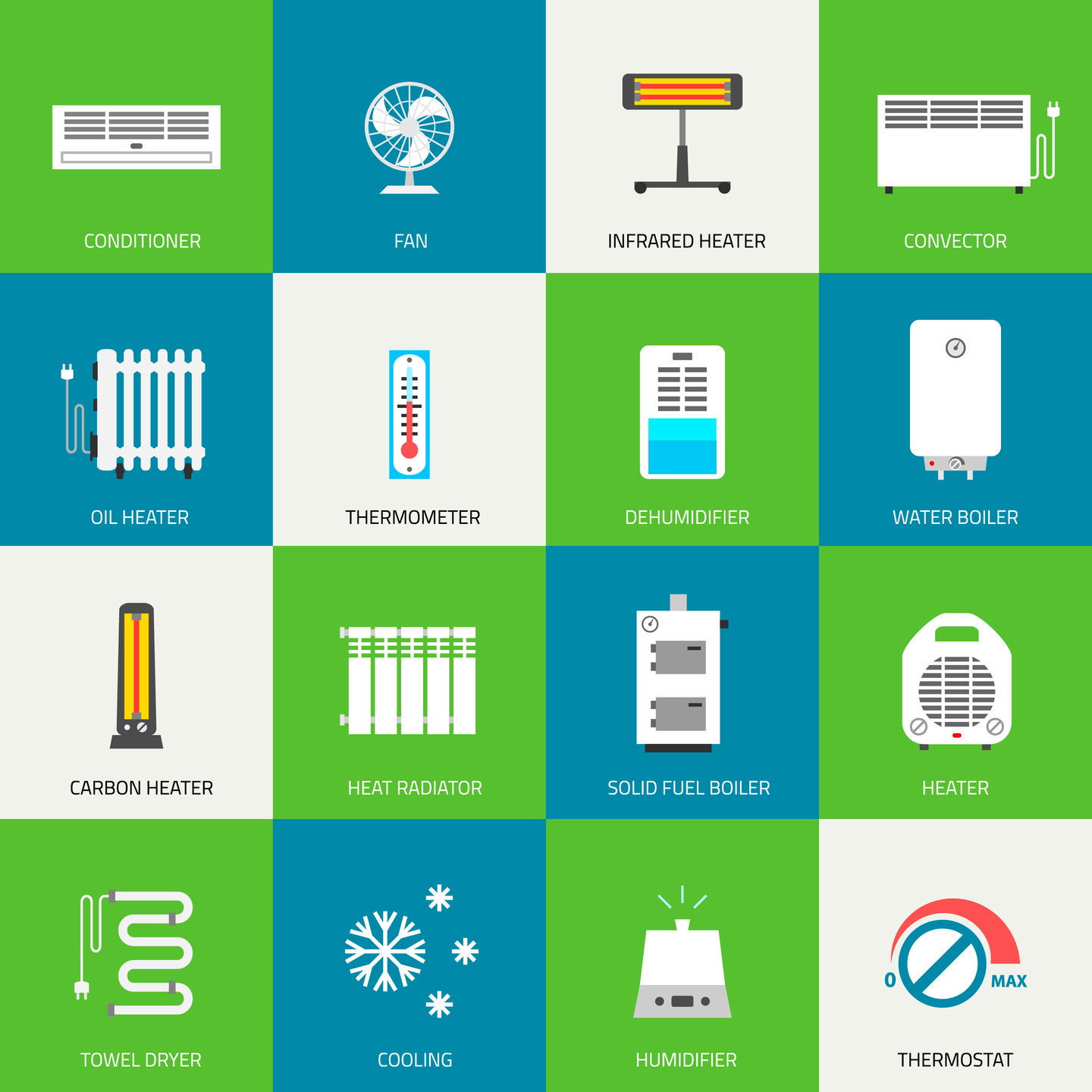 3 Signs of an Inefficient Heater