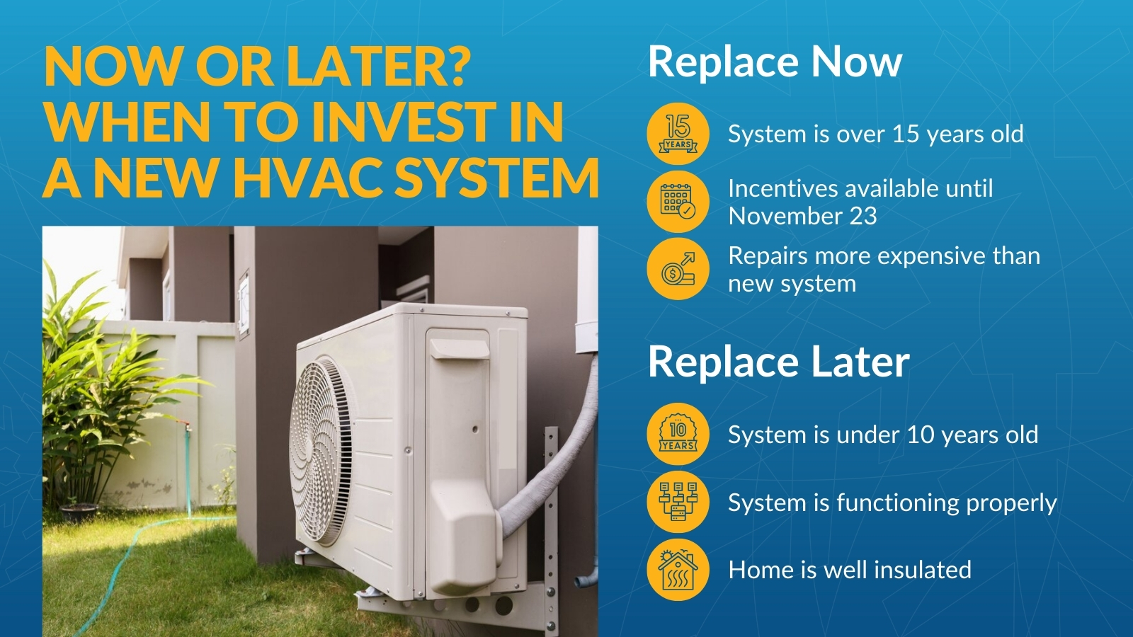 HVAC System Installation Timing – Carney HVAC Experts