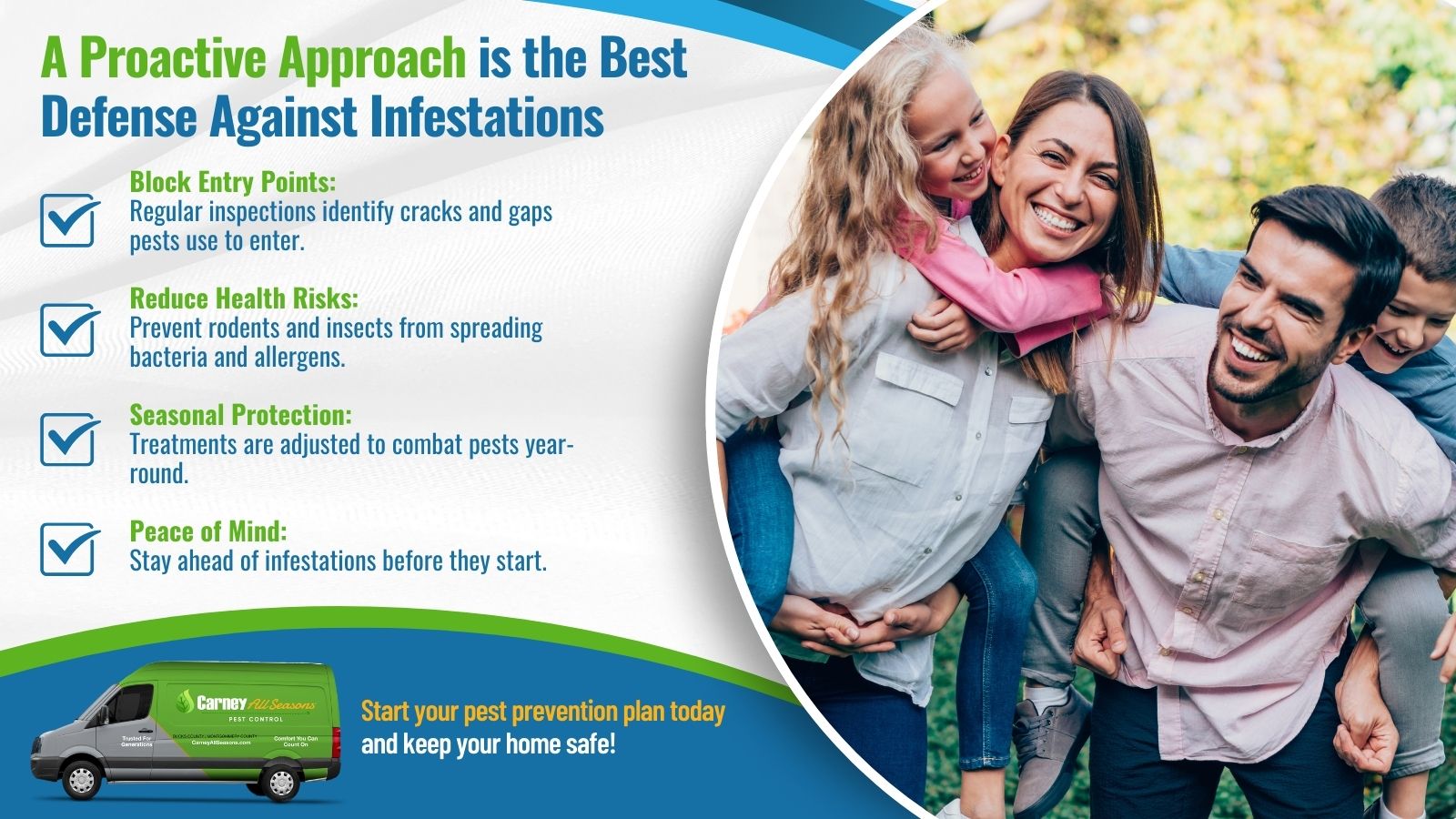 How Regular Pest Control Protects Your Home’s Hygiene